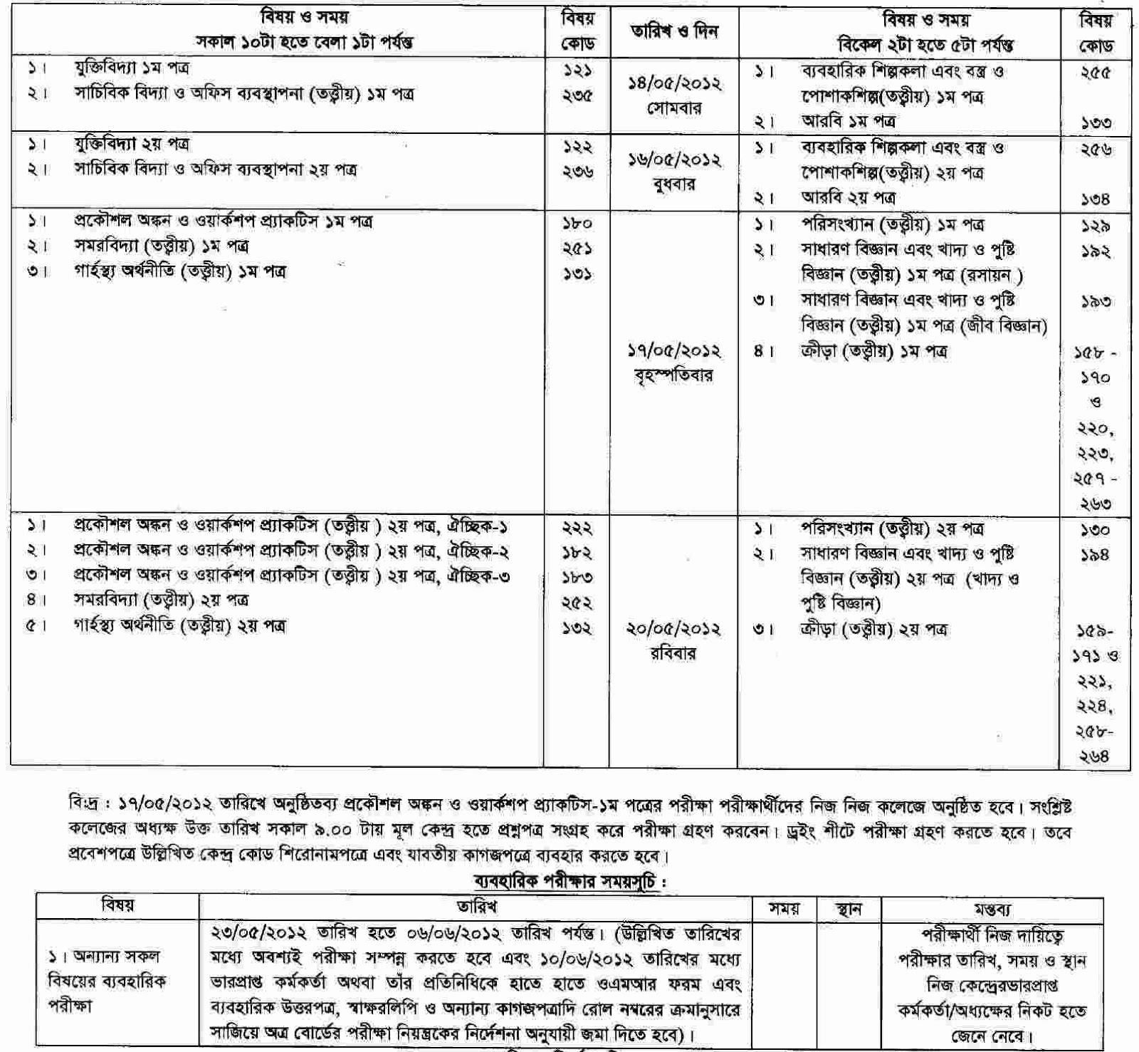 Best Education Online: HSC Final Exam Routine 2012 Dhaka Board