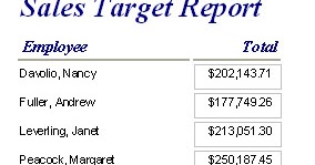 Highlighting Reports ~ LEARN MS-ACCESS TIPS AND TRICKS