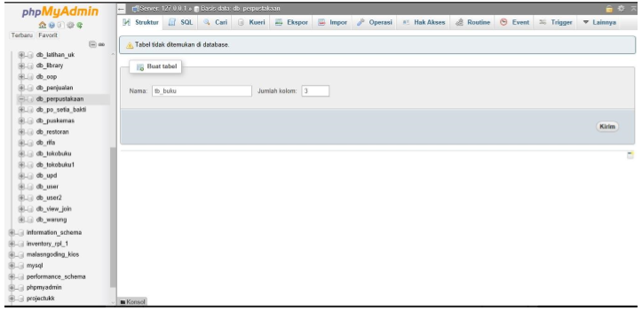 Tutorial CRUD Java Netbeans database Mysql