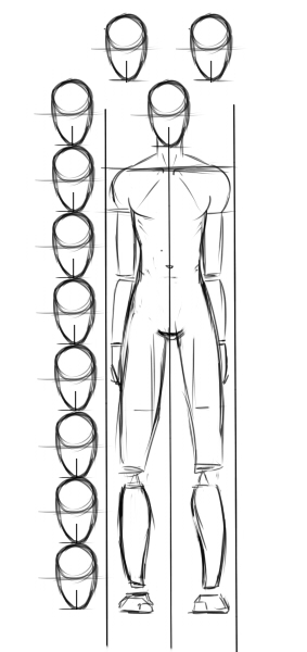 A Work in Progress: 7 Heads or 8 Heads rule?