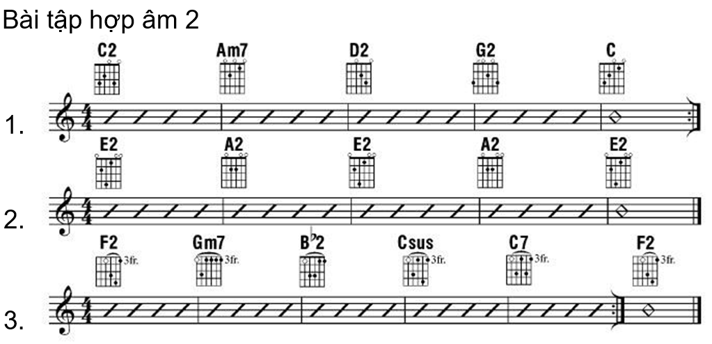 Hợp âm nâng cao khi học đàn Guitar - Sarada's blog