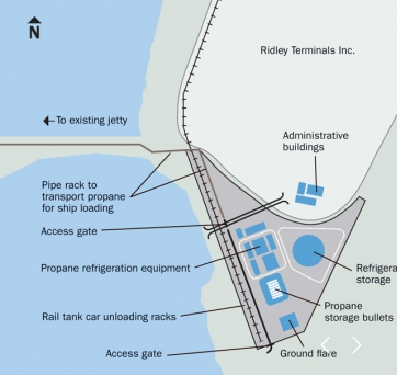 D'Arcy McGee: AltaGas project gets seal of approval from Skeena-Bulkley ...
