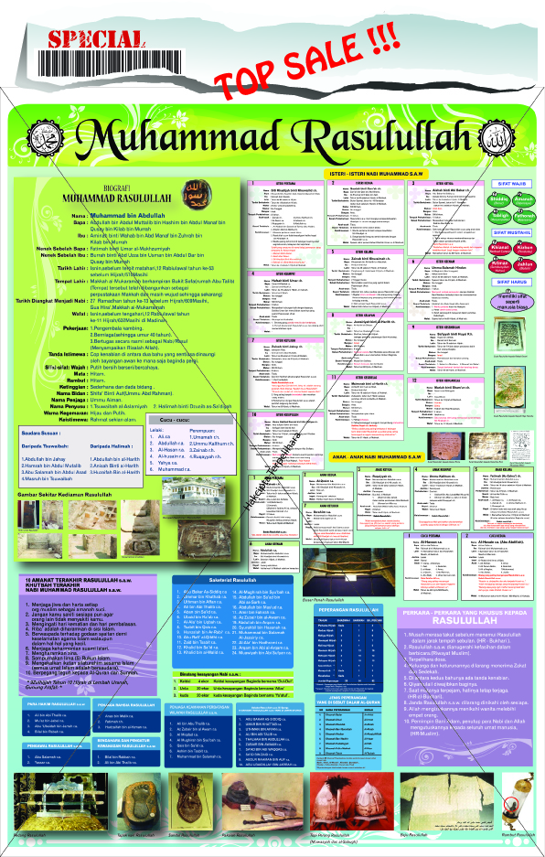 JAMRAHTUL PUBLICATION: Poster Biografi Muhammad Rasulullah SAW