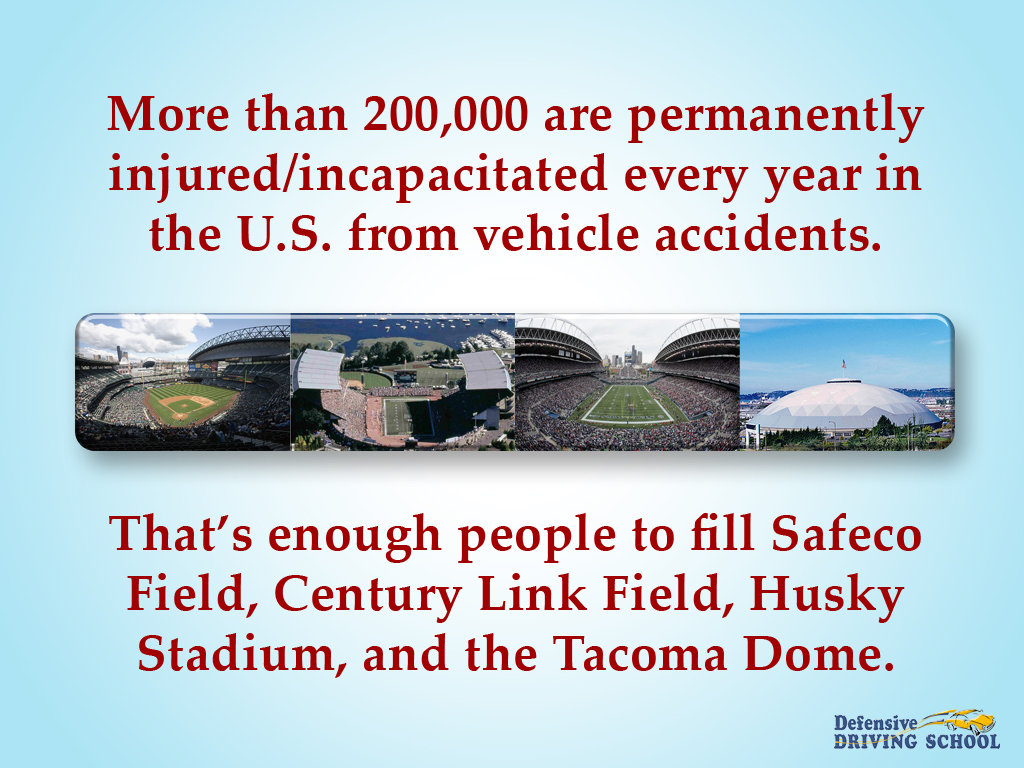 Shocking Statistics - Defensive Driving School