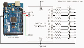 Funny Electronics: Johnson Counter Demonstration using 74HC4017 ...