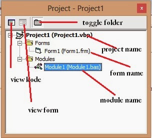 SEJARAH DAN FUNGSI KOMPONEN - KOMPONEN PADA VISUAL BASIC | Medy heliansyah