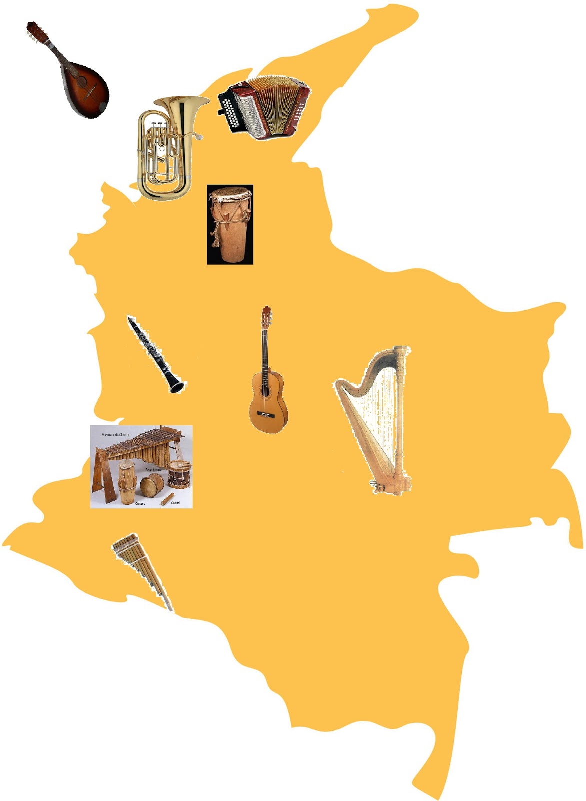 APRECIACIÓN MUSICAL: MAPA SOBRE REGIONES MUSICALES EN COLOMBIA