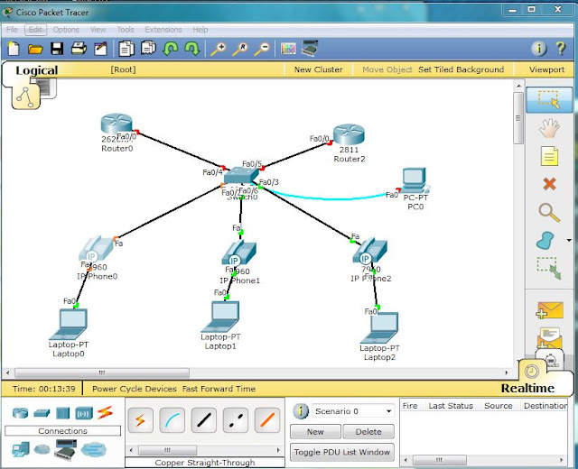 CCNA Voice lab configuration in Packet Tracer (Two routers) - CCNA ...