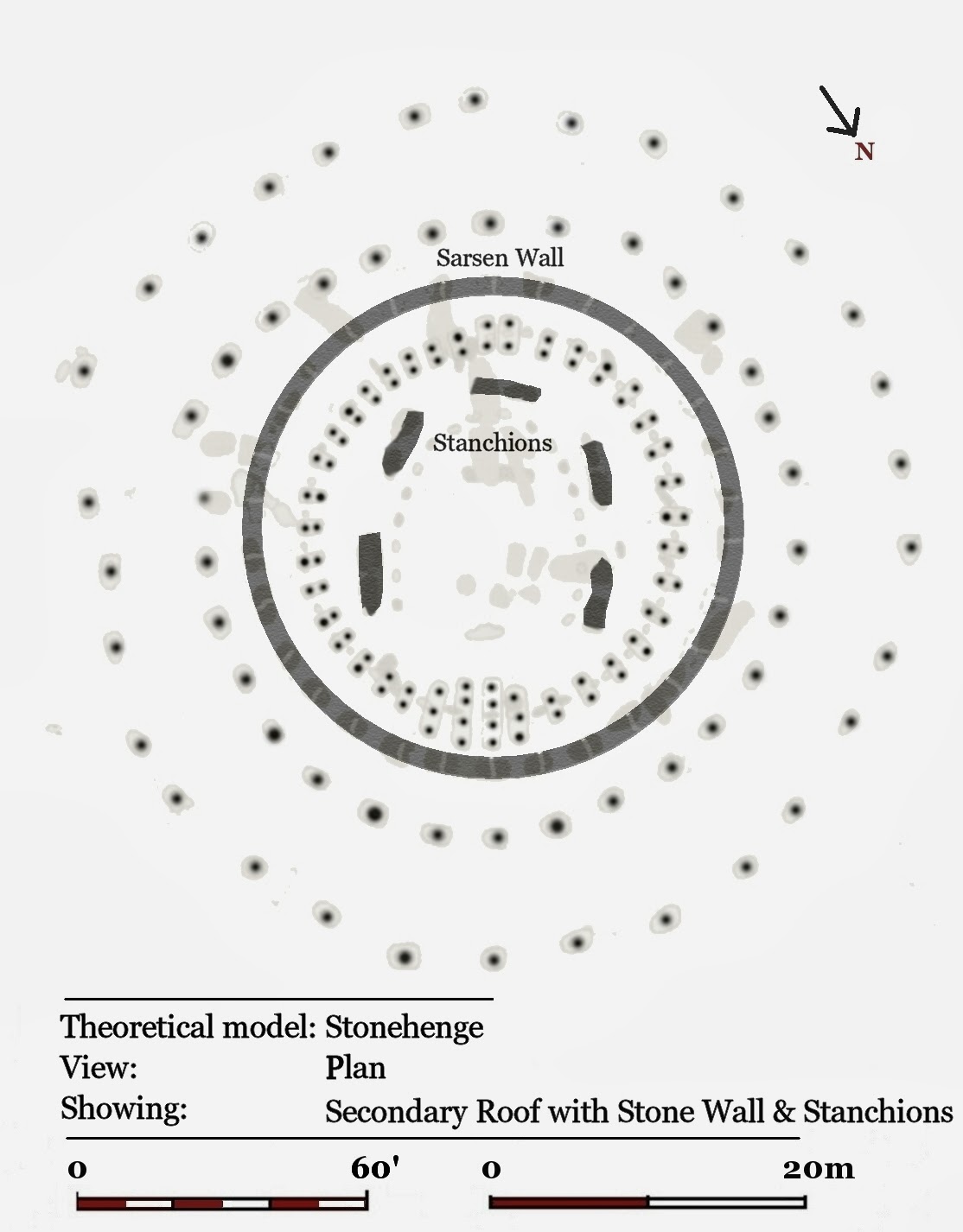 Theoretical Structural Archaeology