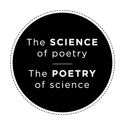 Poetry for Children: Science + Poetry = The sun and sun safety