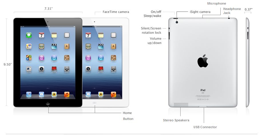 Teacher iPad Training