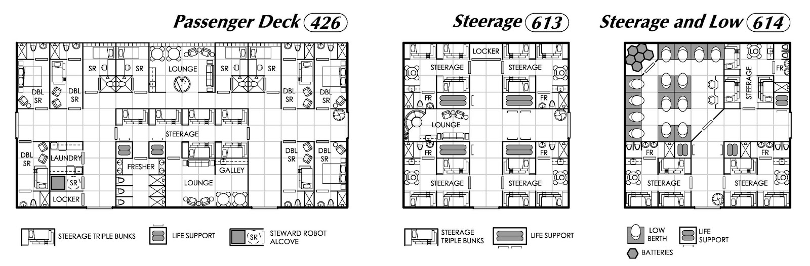 Yet Another Traveller Blog: Passenger Deck/Steerage Geomorphs and ...