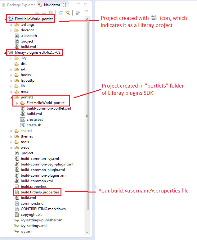 Tirthal's Tech Cafe - Java Platform and Software Engineering related blogs and articles: Liferay ...