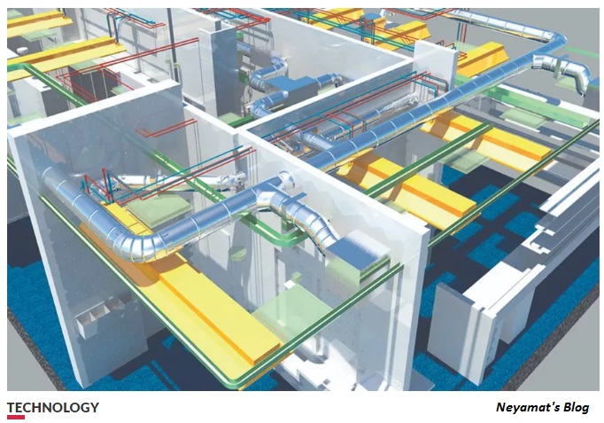 Difference Between Console.Write(), Console.WriteLine() and Console.Read()
