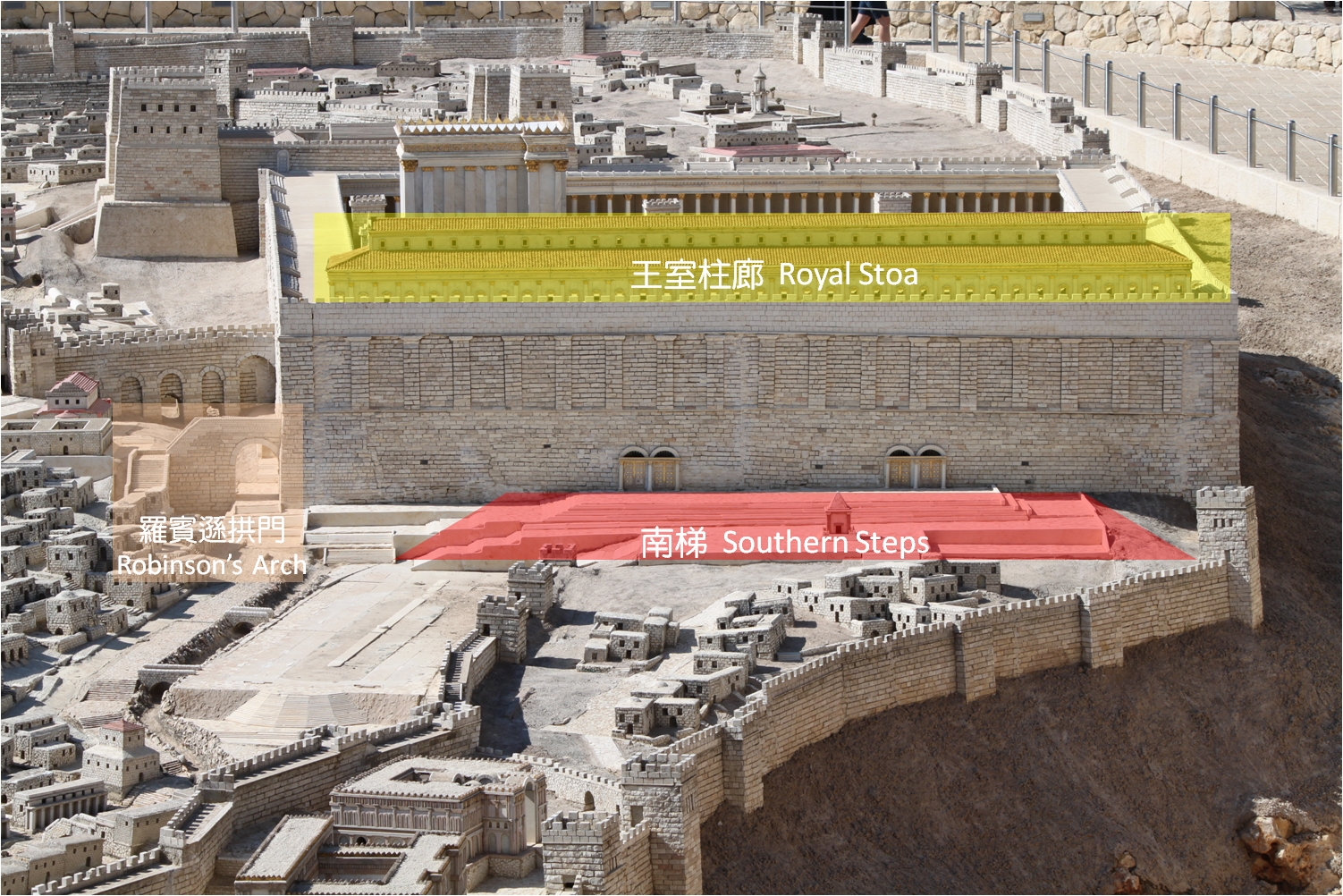 聖經考古: 耶穌潔淨聖殿