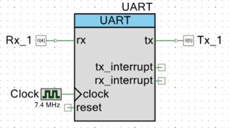 Electronics Blog: April 2018