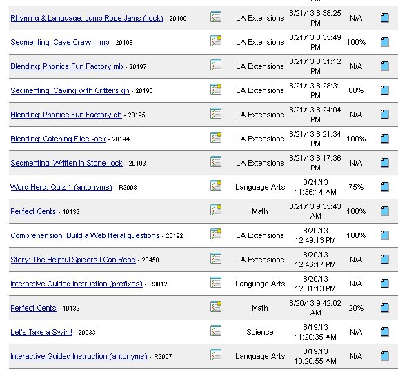 Schoolhouse Review: Time4Learning