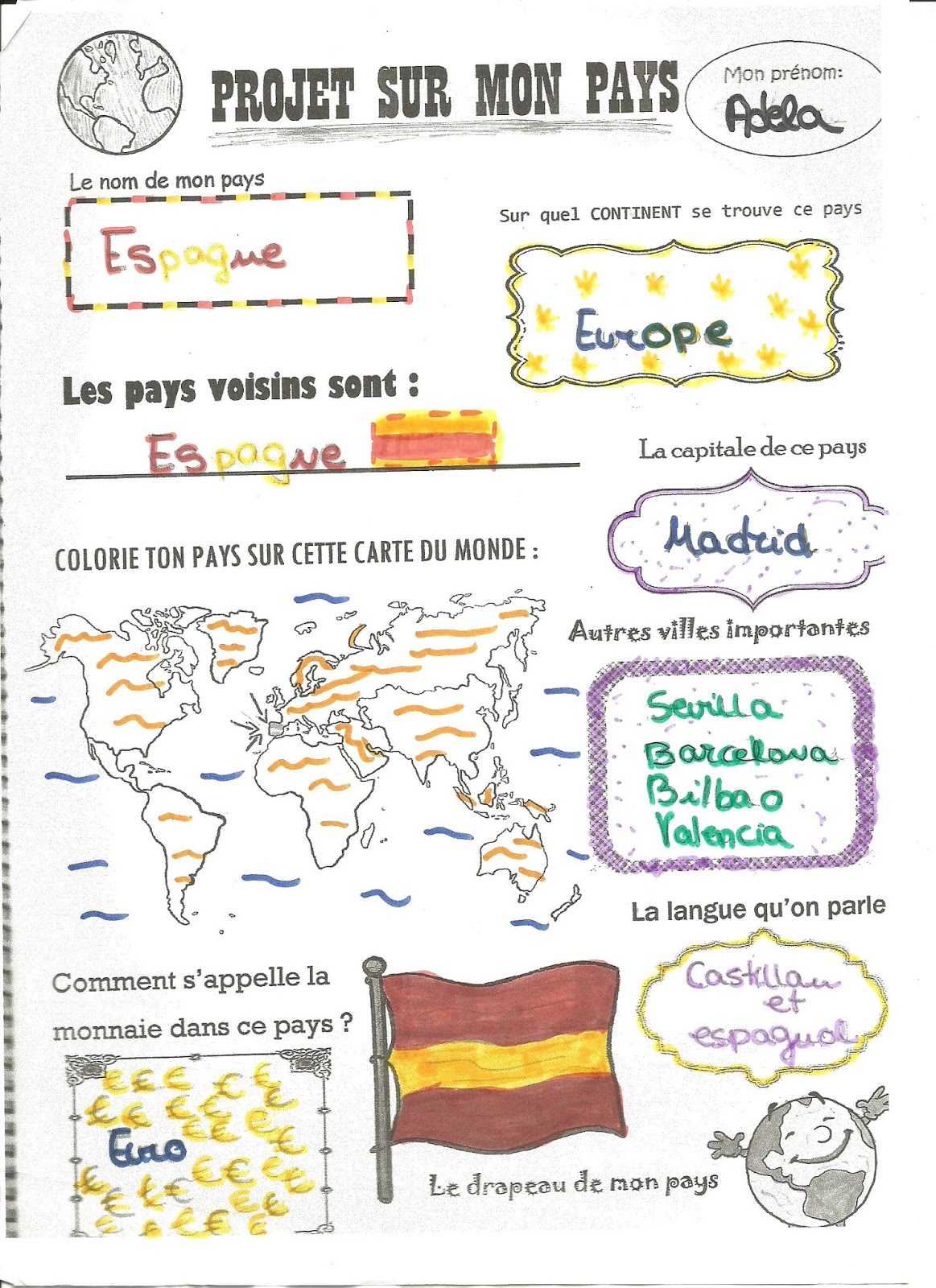 Francés hasta en la sopa...: Projet sur mon pays