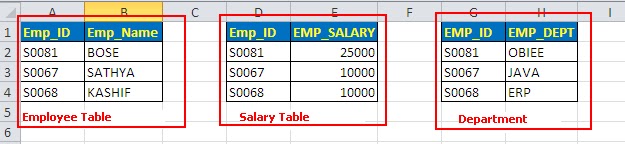 Diksha Sea: [OBIEE ] Excel As Data Source In OBIEE