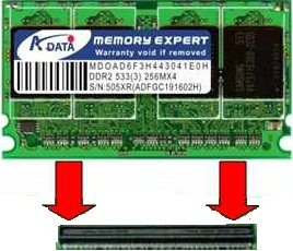 MEMORIA RAM AVANCE QUE CAMBIO AL MUNDO.: Módulo MICRODIMM