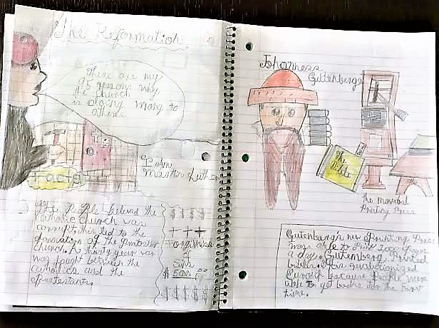 The Hermit Crabs Homeschool: Renaissance Interactive Notebook