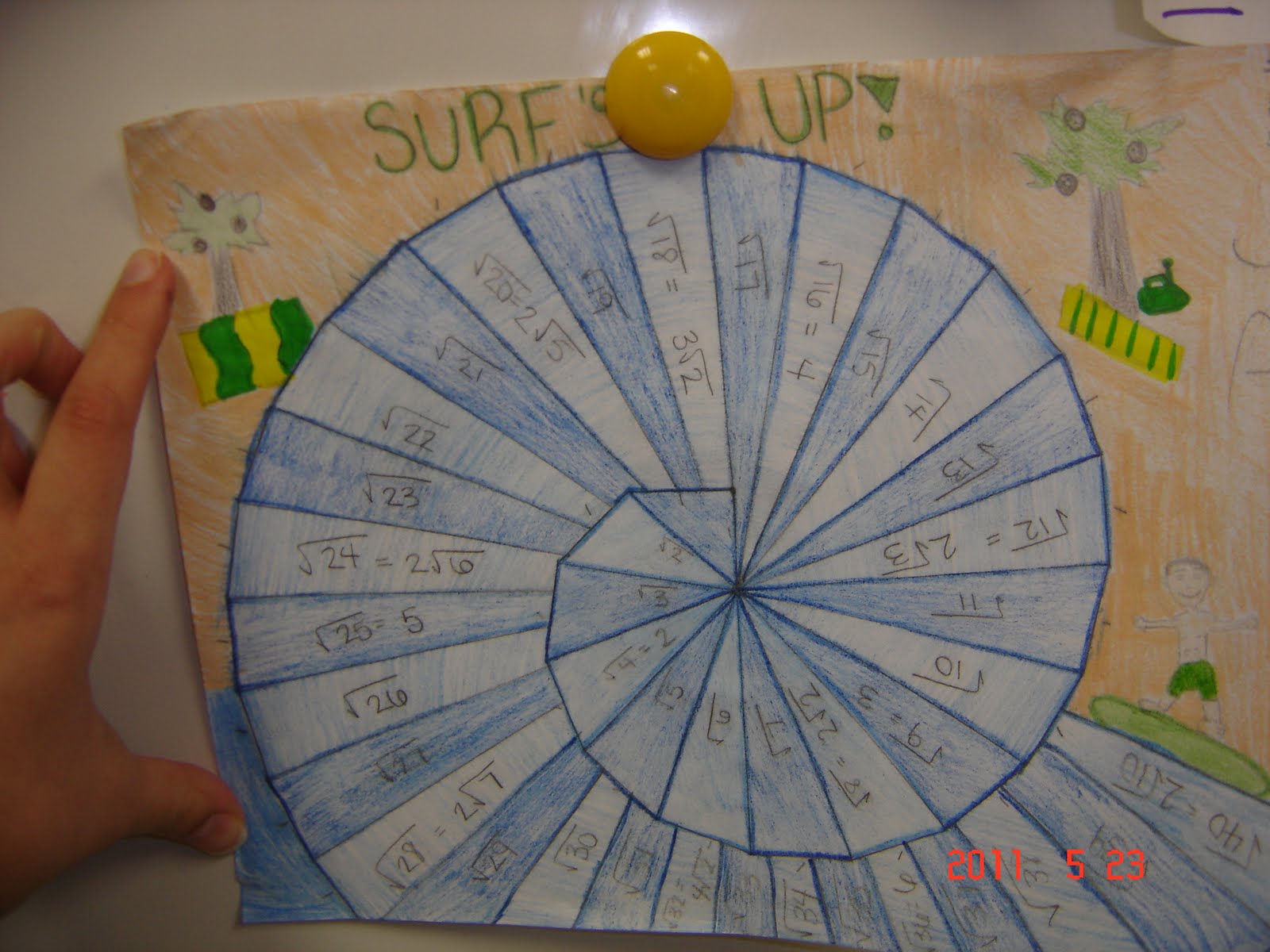 Mrs. Irby's Math Blog: The Wheel of Theodorus - Algebra I