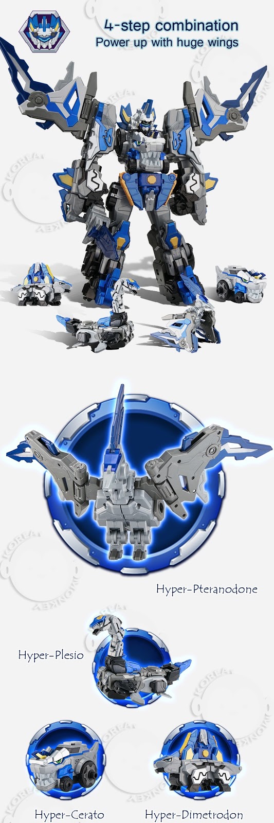 Cassey Boutique: Dino Core