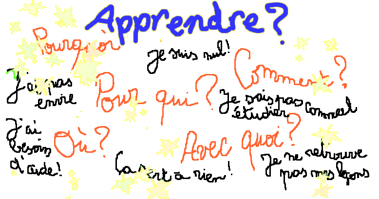 عين البيضاء التربية: APPRENDRE A APPRENDRE : ÇA S'APPREND ! (1ére partie )