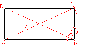 Trazado de un rectángulo