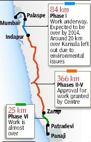 Twenty22-India on the move: NH-17 to be widened