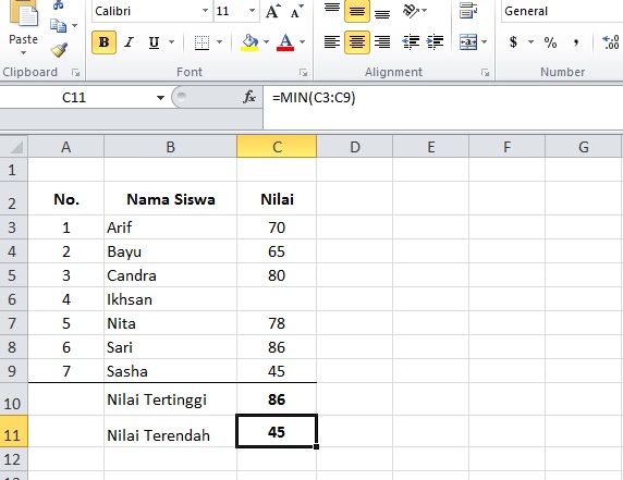 Belajar Microsoft Office: Penggunaan Fungsi MAX dan MIN pada Ms. Excel Belajar Microsoft Office: Penggunaan Fungsi MAX dan MIN pada Ms. Excel