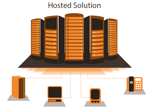 Business VoIP Guide: SMBs And Startups Impart Maximum Benefits With ...