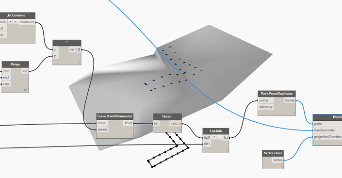 Revit to Dynamo: Make a floor follow Topo in revit