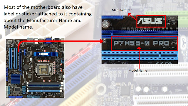 Sir Sherwin's Computer Tutorial: How to Install Processor (CPU)