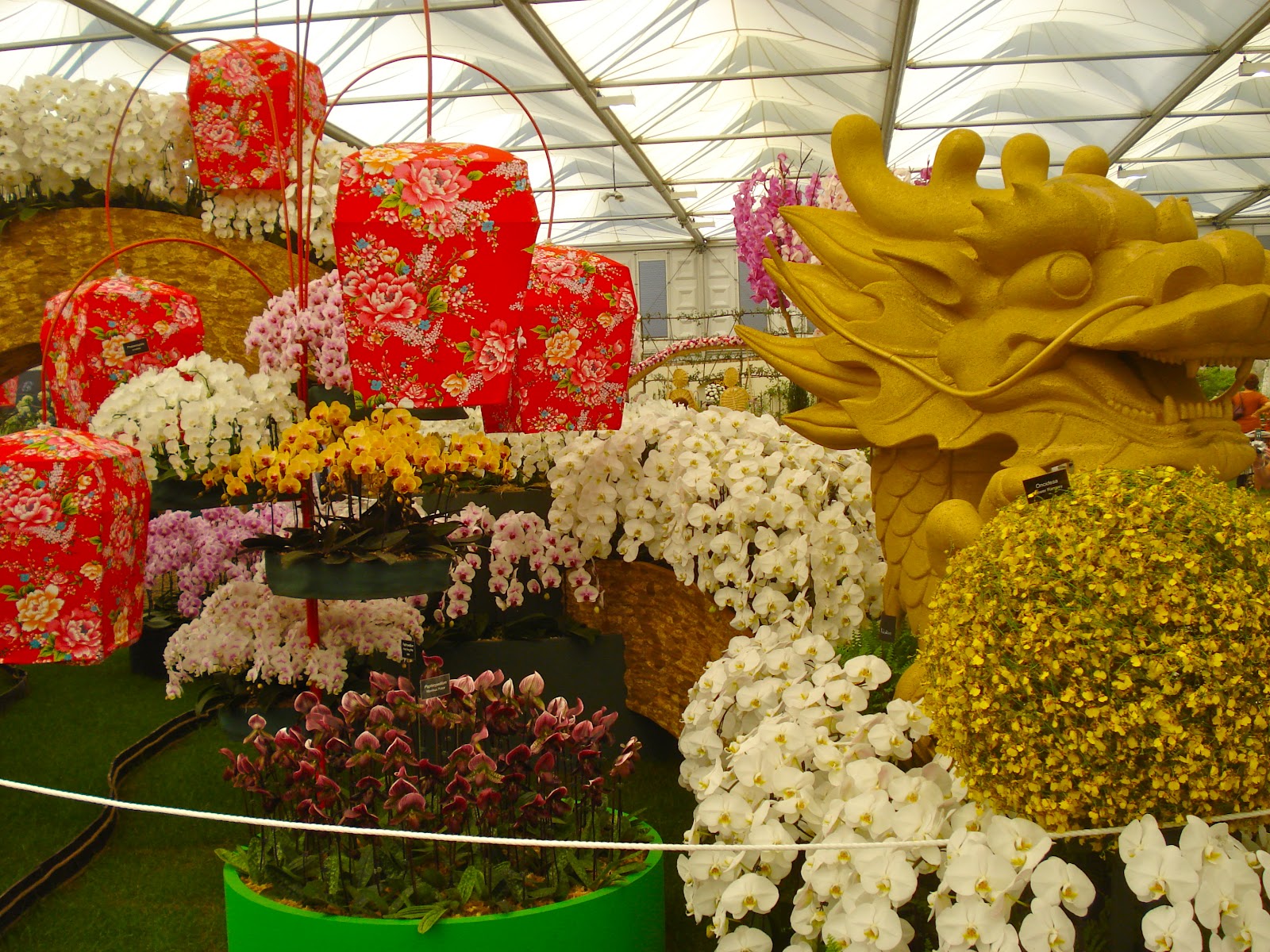 Alexandra D. Foster Destinations Perfected: London, England - RHS ...