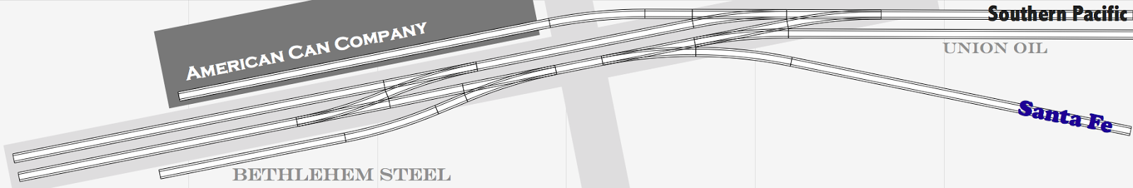 railnerd: Street Running Switching Layout