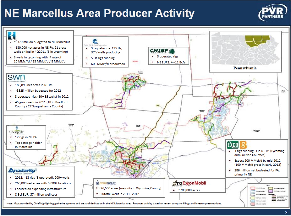 BillHustonBlog: Various Pipeline Maps