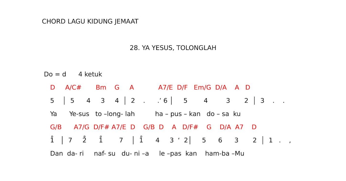 chord kidung jemaat : chord dan notasi kj 28.YA YESUS TOLONGLAH