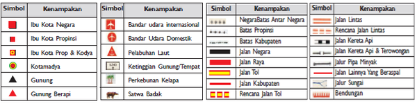 INTERPRETASI BENTUK MUKA BUMI PADA PETA - BELAJAR IPS DISINI