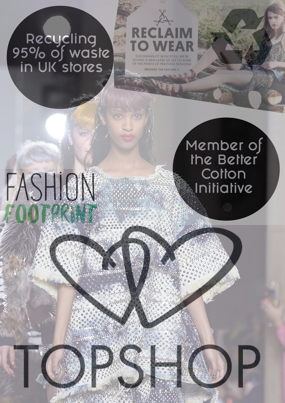 Topshop Ethical Issues