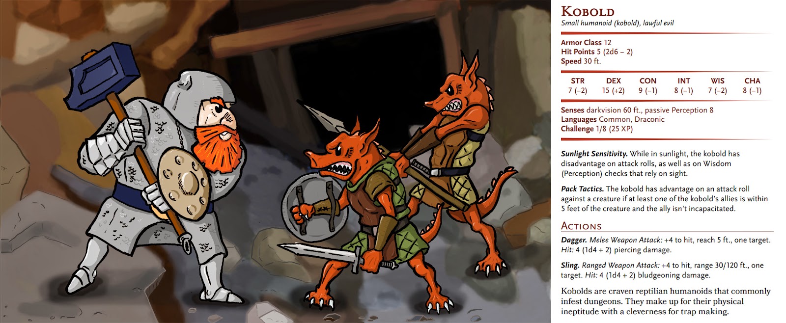 D&D Basic Monsters: Kobold