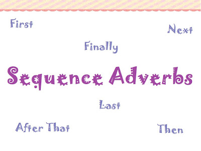 DROMK IC-53 English V: Sequence Adverbs