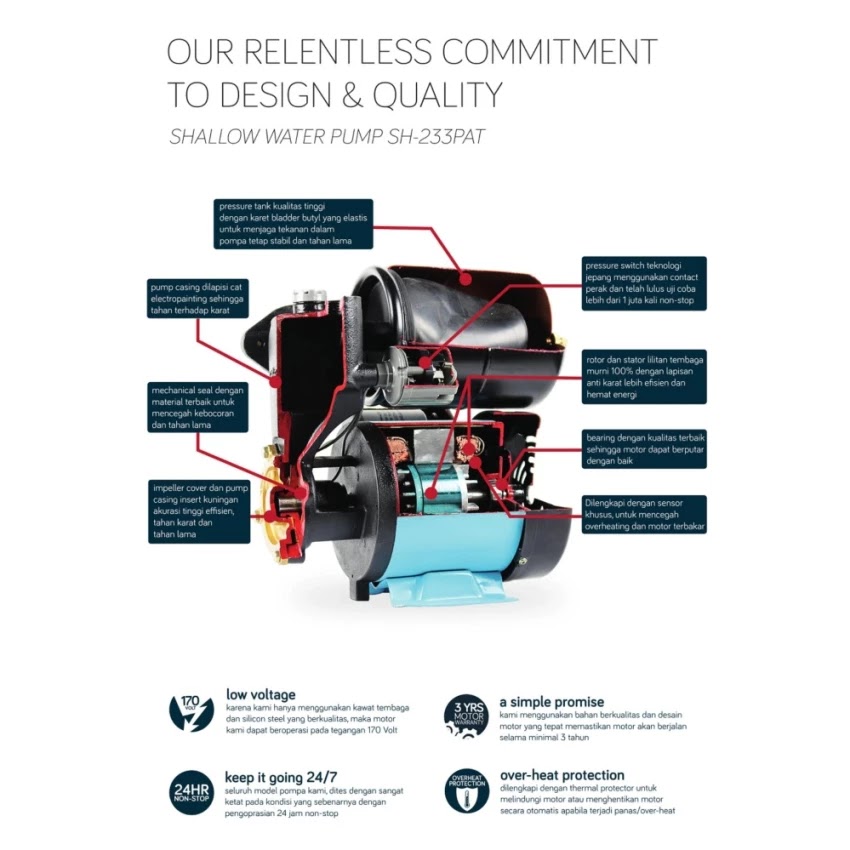 RUMAH POMPA: Cara Kerja Pompa Air