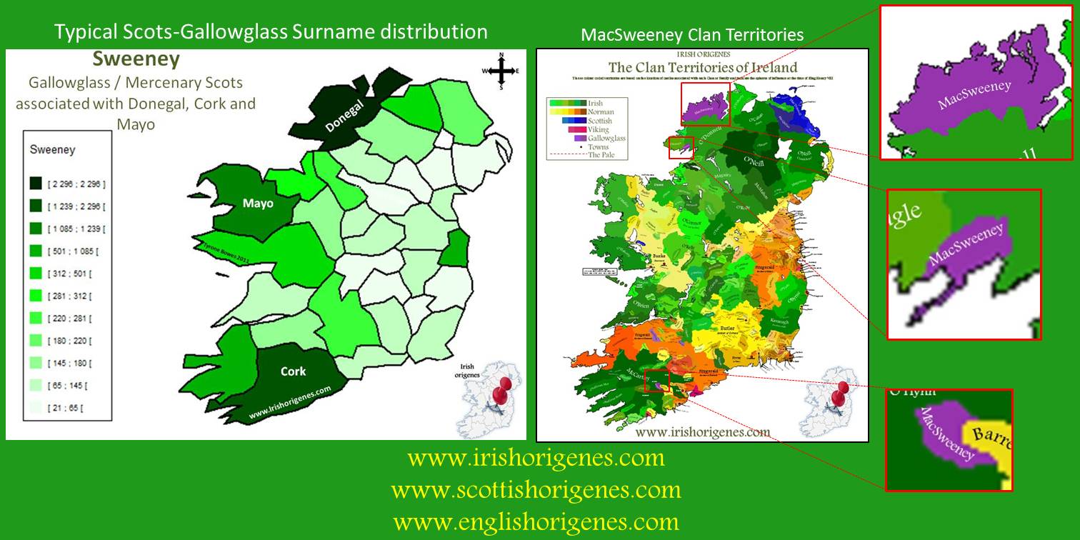 iCARA: Sweeney - the story behind the name