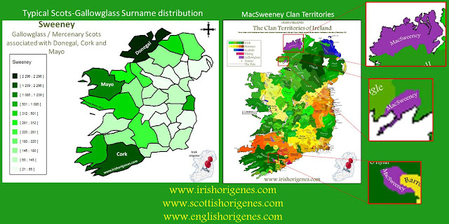 iCARA: Sweeney - the story behind the name