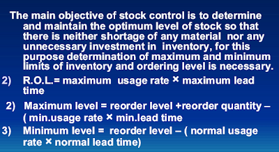 Concept of Inventory Management | Accounting Education