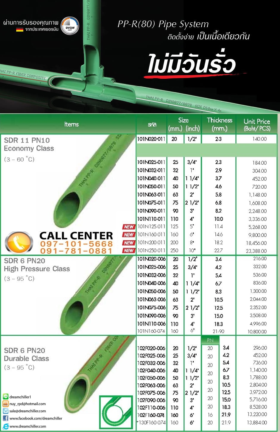 ท่อ PP-R อีกหนึ่งคุณภาพ จากกลุ่ม SYLER