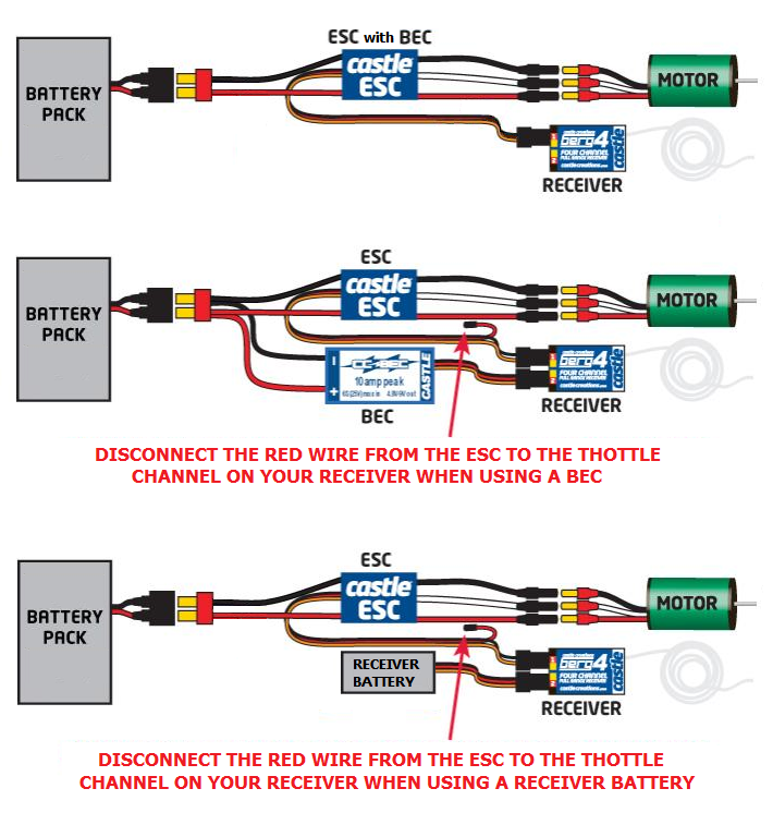 معلومات هامه عن ال ESC - متحكم السرعه - Electrical speed Control