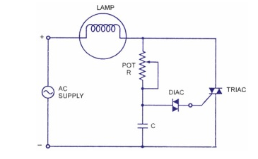 TRIAC pengertian dan aplikasinya - EDUKASIKINI.COM