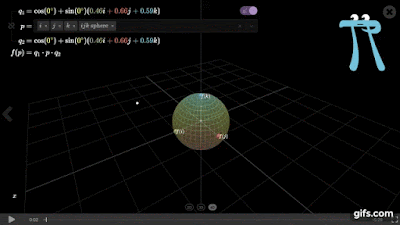 ARTISTAS O GUERREROS: 🧠 ️ WILLIAM ROWAN HAMILTON | NIÑO PRODIGIO DE LAS ...